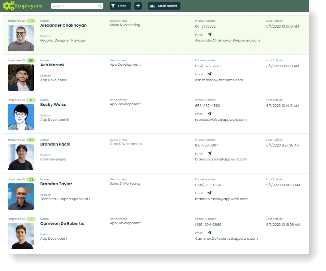 Getting Started with Employees - KnowledgeBase - Appward