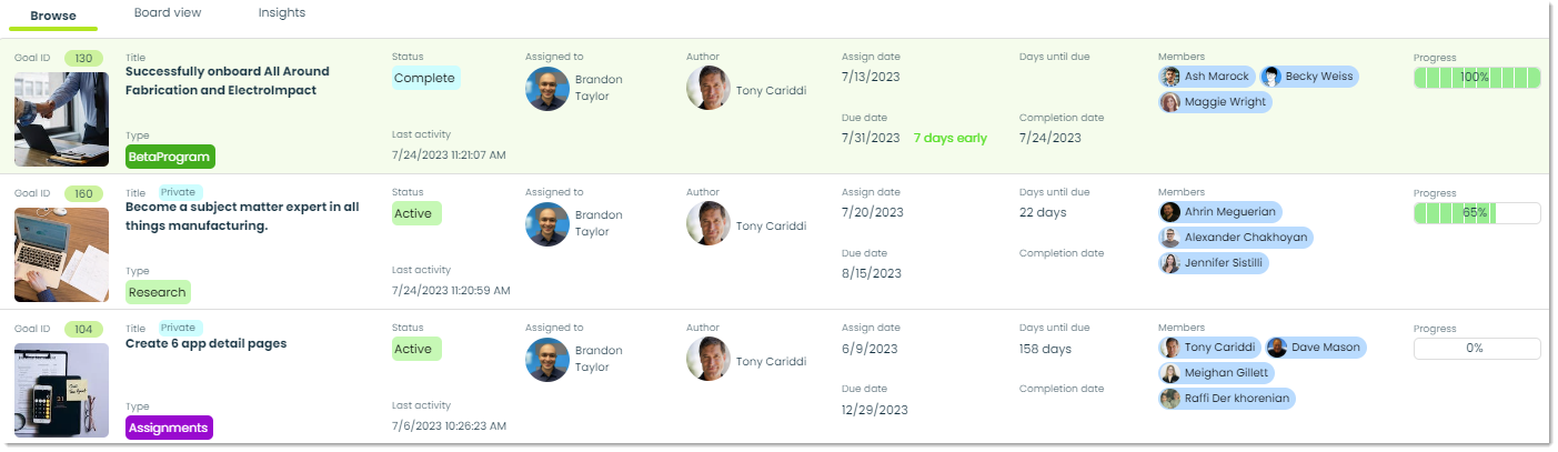 Getting Started with Goals - KnowledgeBase - Appward