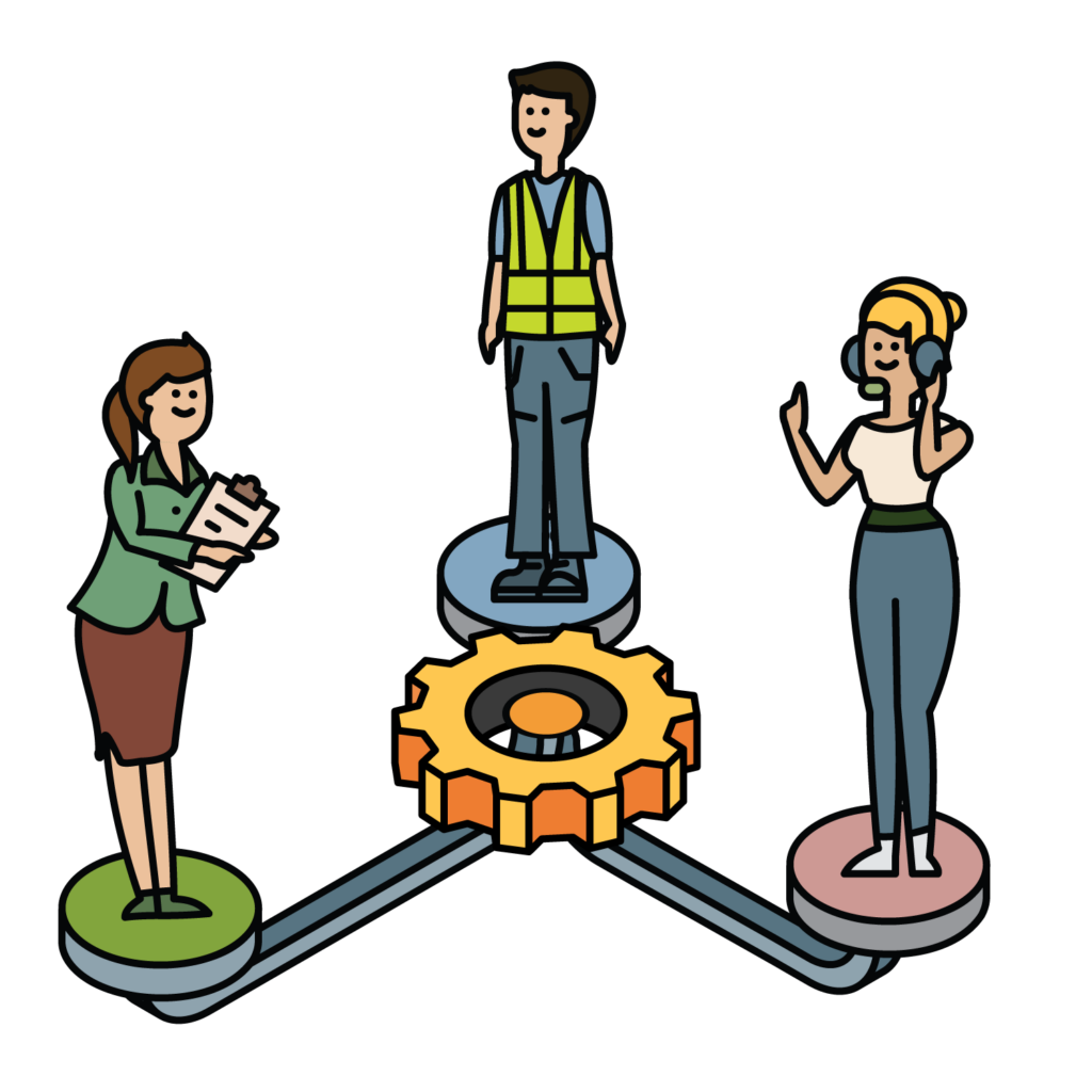 Safety Management System - Appward