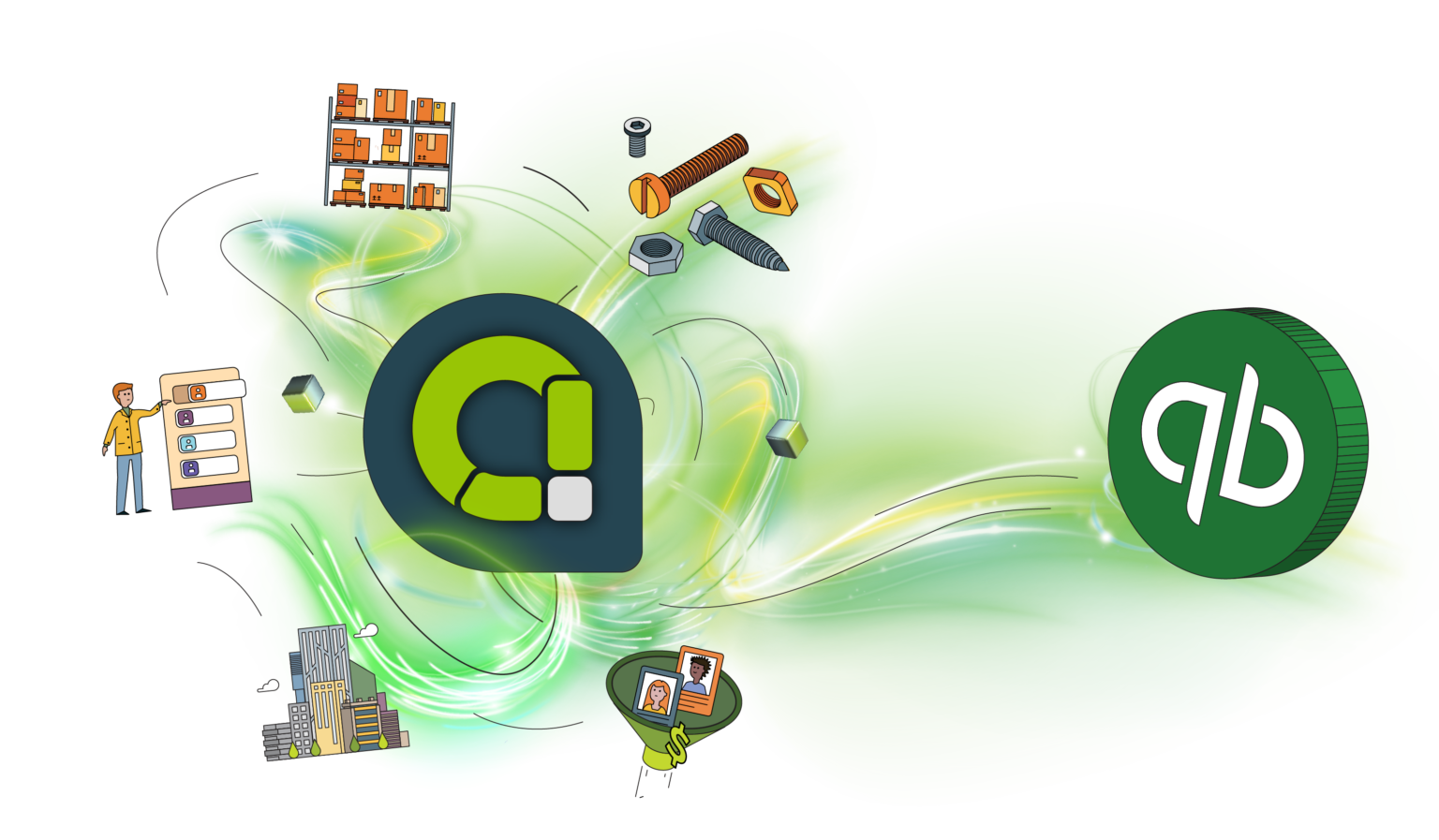 Quickbooks ERP Integration - Appward